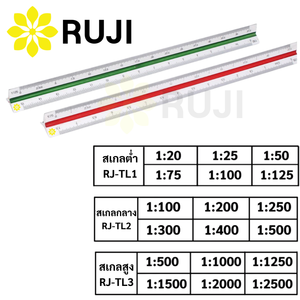 RUJI ไม้สเกล สามเหลี่ยม 12 นิ้ว สเกลต่ำ / สเกลกลาง / สเกลสูง Scale ...