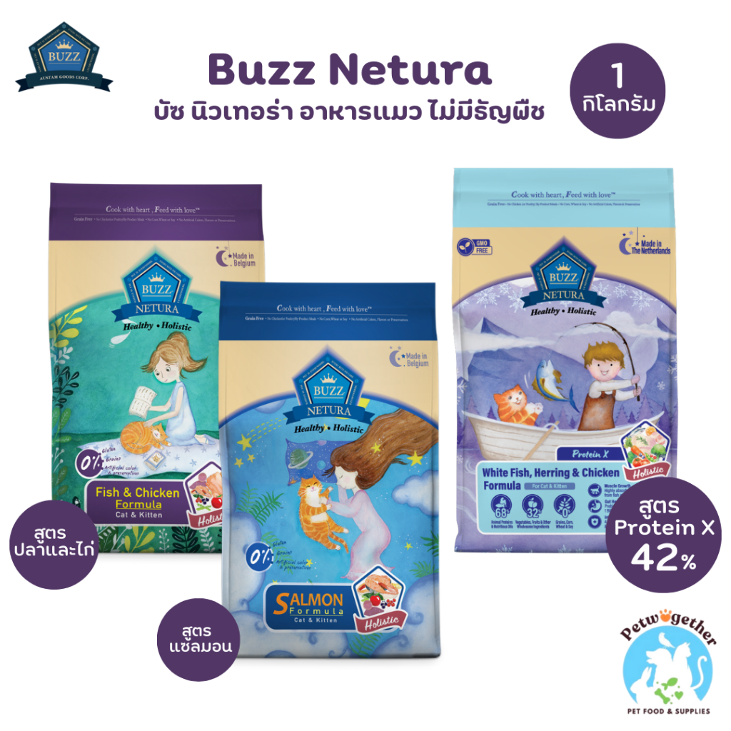 Buzz Netura บัซ นิวเทร่า อาหารแมว โฮลิสติก เกรนฟรี ขนาด 1 Kg. | Shopee ...