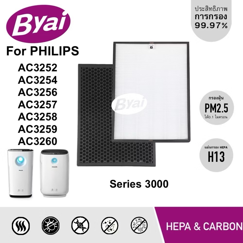 แผ่นกรองอากาศ HEPA Philips FY3432 และแผ่นกรองกลิ่น FY3433 สำหรับ รุ่น ...