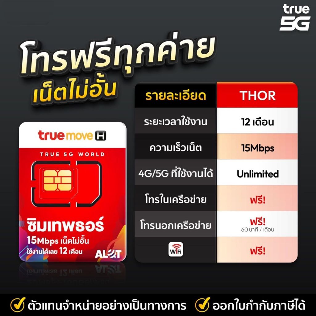 Set 5 ซิมเทพธอร์ Sim Thor ซิมเทพทรู ชิม เน็ต 15Mbps ไม่อั้น ไม่หมด 1 ปี โทรฟรีทรู ตัวแทนทรู แรง ...