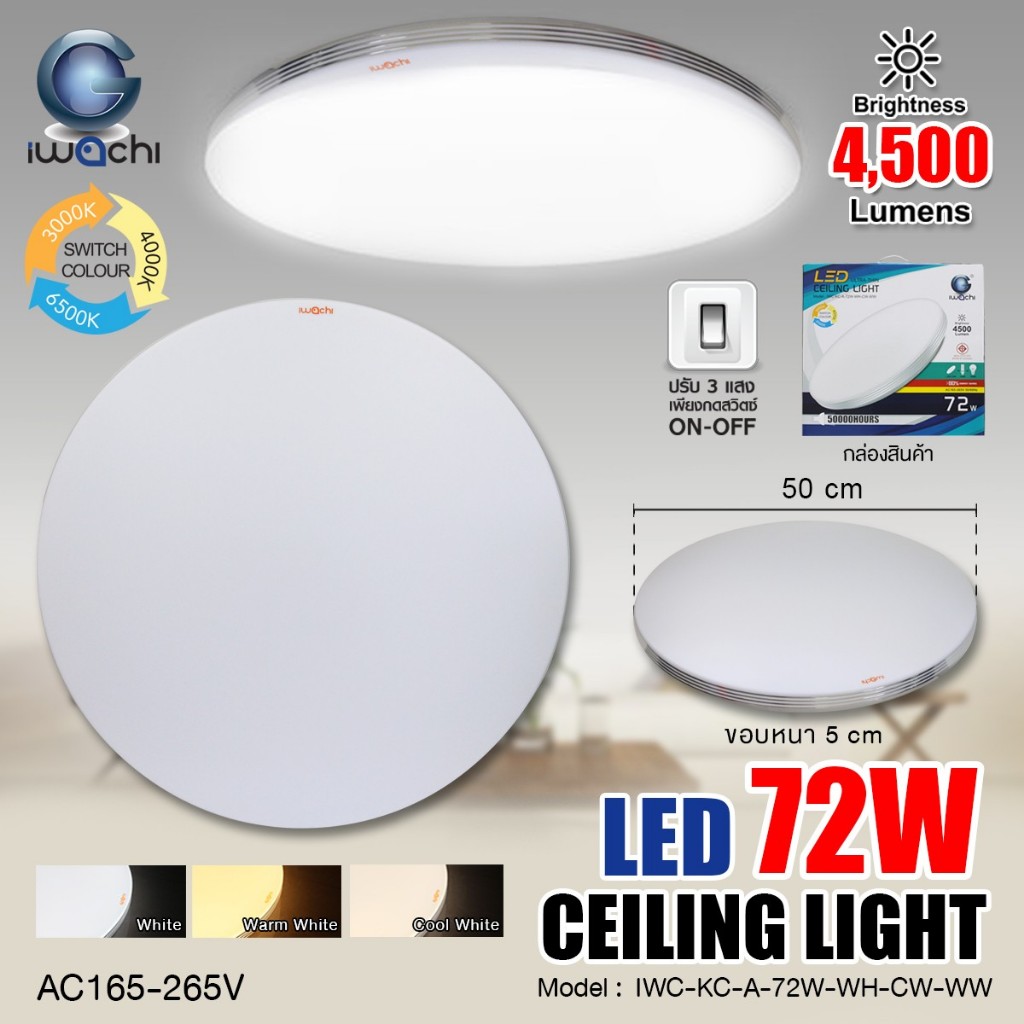 IWACHI โคมไฟติดเพดาน220V 24W 32W 72W ทรงกลม รุ่นกันแมลง รุ่นปรับได้3สี รุ่นผิวลายดวงดาว รุ่นผิว ...