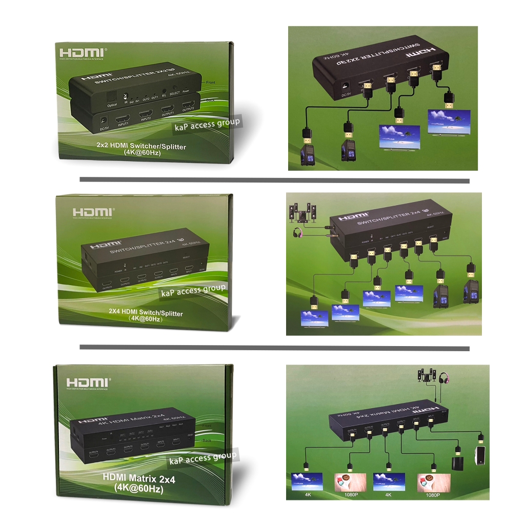 Box HDMI Splitter & Switch Matrix 2x2 2x4 60Hz 4K in out monitor ...