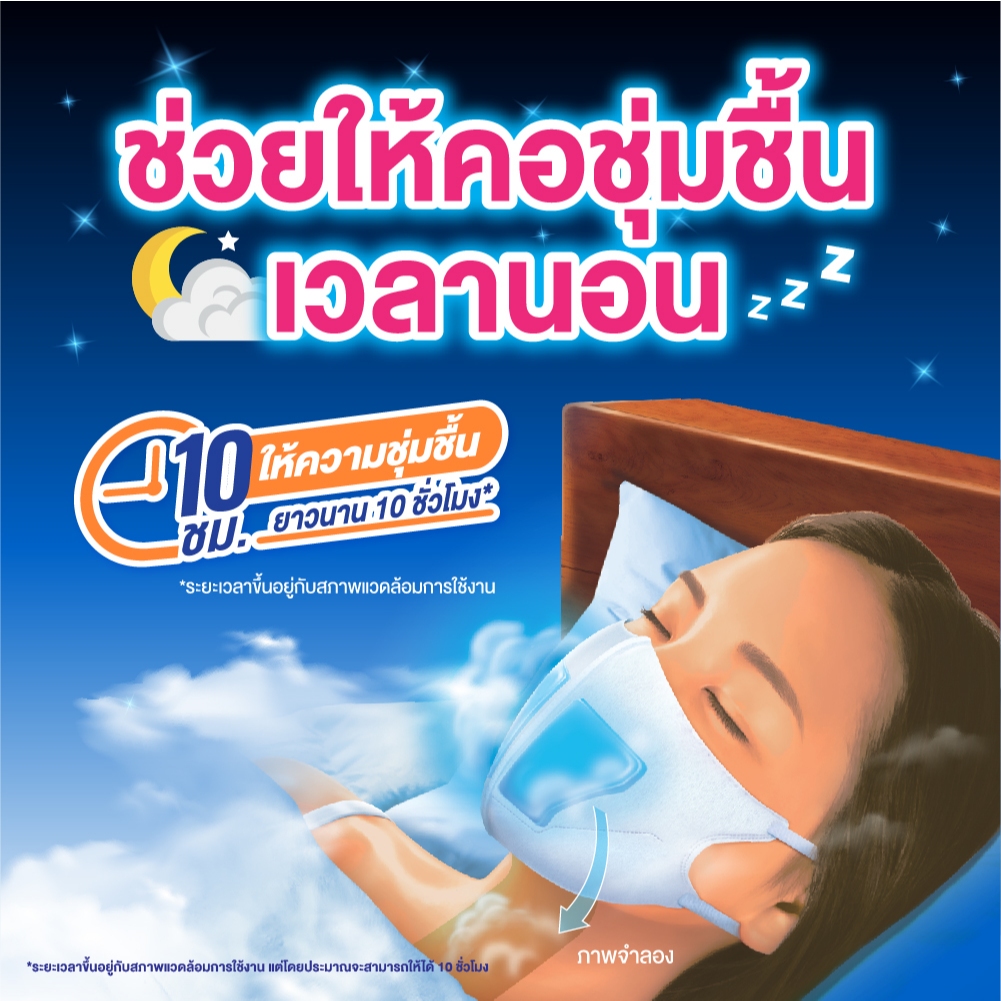 Nodogle Throat moisturizing mask หน้ากากโนโดเกิล มีแผ่นกรองให้ความชุ่ม ...