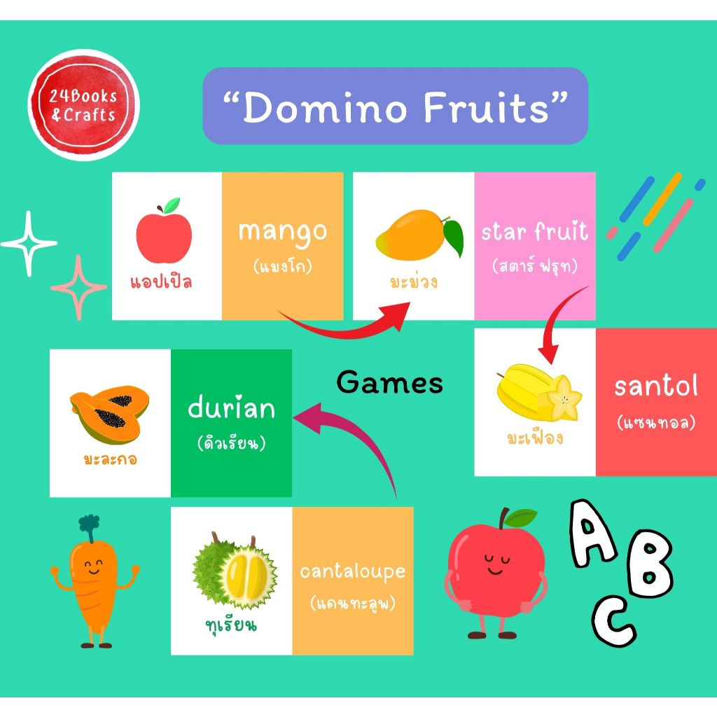 โดมิโน Domino Fruits เกมคำศัพท์ผลไม้ ฝึกทักษะและการอ่านสะกดคำ | Shopee ...
