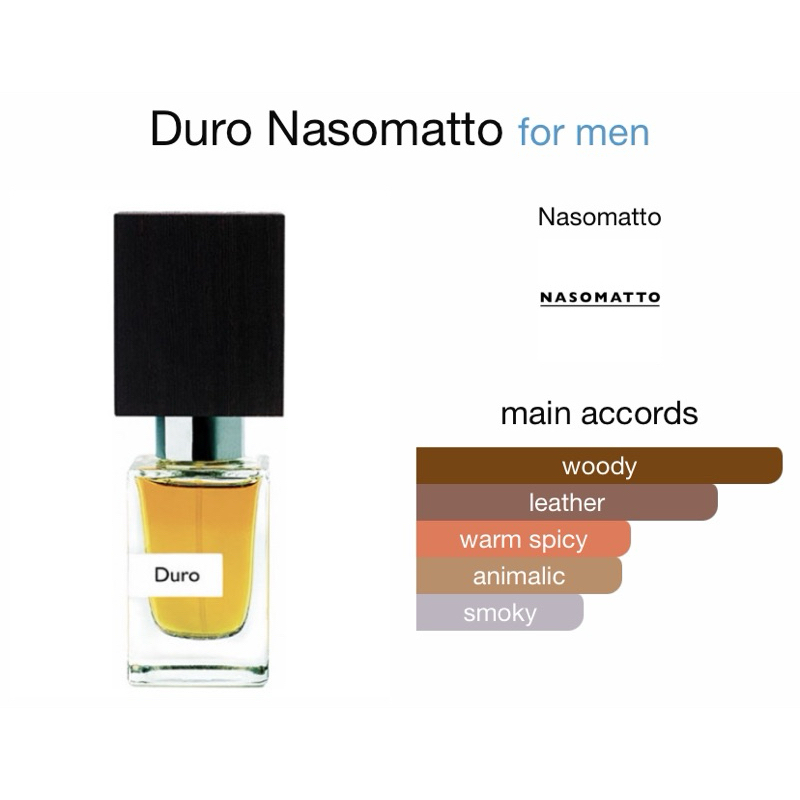 Nasomatto - Duro 1 ml sample | Shopee Thailand