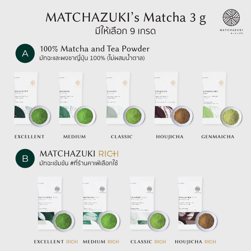ใหม่ ! MATCHAZUKI Value Pack | ขนาด 3 g x 100 ซอง | สะดวกต่อการชงเสิร์ฟ ...