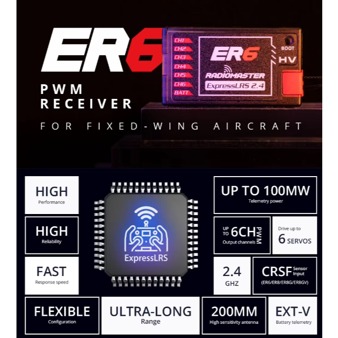 [รีซีฟ] Radiomaster ER6 2.4GHz ELRS PWM 6CH Receiver | Shopee Thailand
