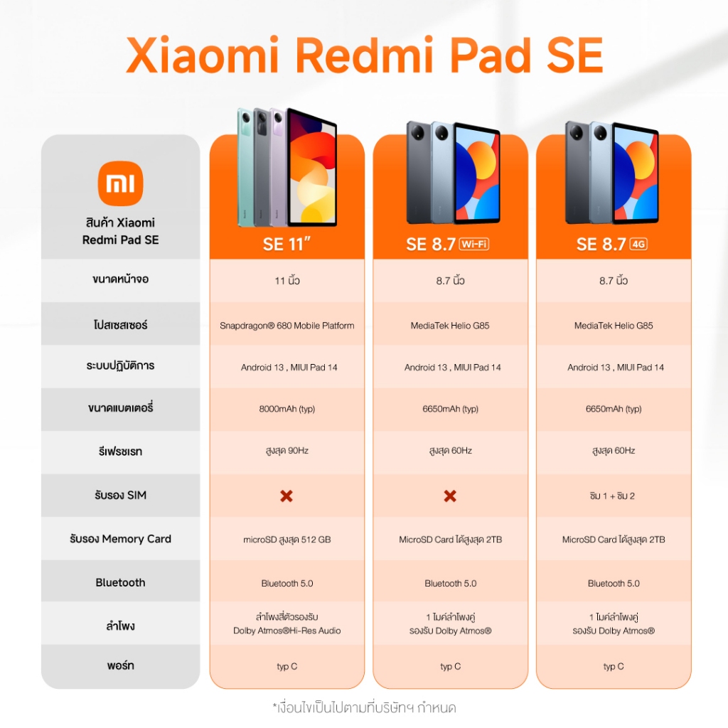 Xiaomi Redmi Pad SE 8.7 สเปค 4G/64G 6G/128G ขนาดหน้าจอ 8.7 นิ้ว ชิปเซ็ต ...