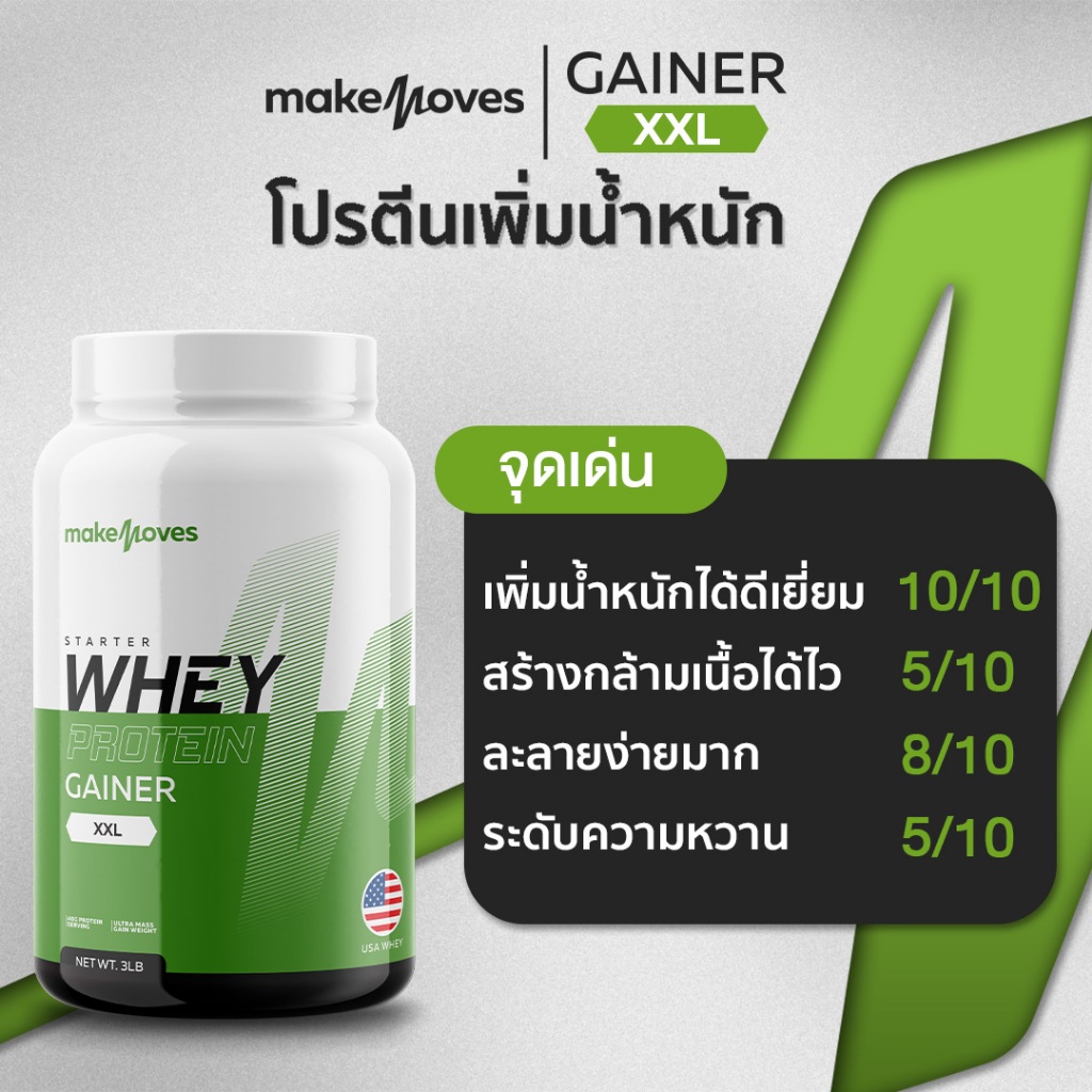 เวย์โปรตีนเพิ่มน้ำหนัก เพิ่มกล้าม เวย์โปรตีนไอโวเลต Isolate โปรตีน40กรัม Makemoves Whey Protein ...