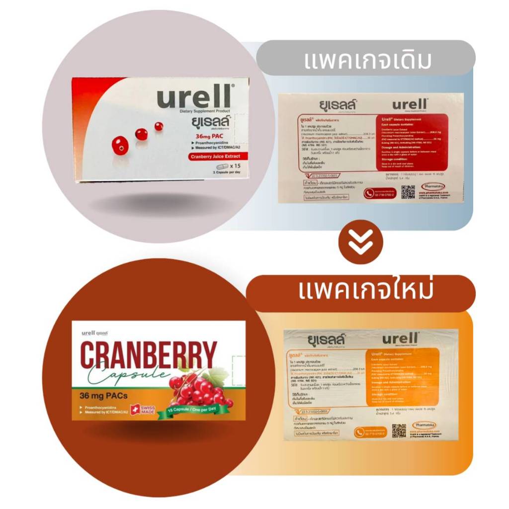 Urell Cranberry (ยูเรลล์) สารสกัดแครนเบอร์รี่ | Shopee Thailand