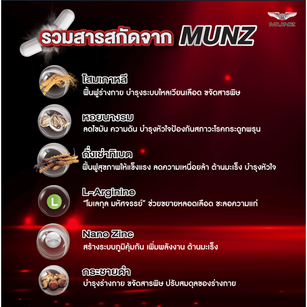 Munz กล่องสีเงิน 2 แคปซูล 1 กล่อง โปรโมชั่น | Shopee Thailand