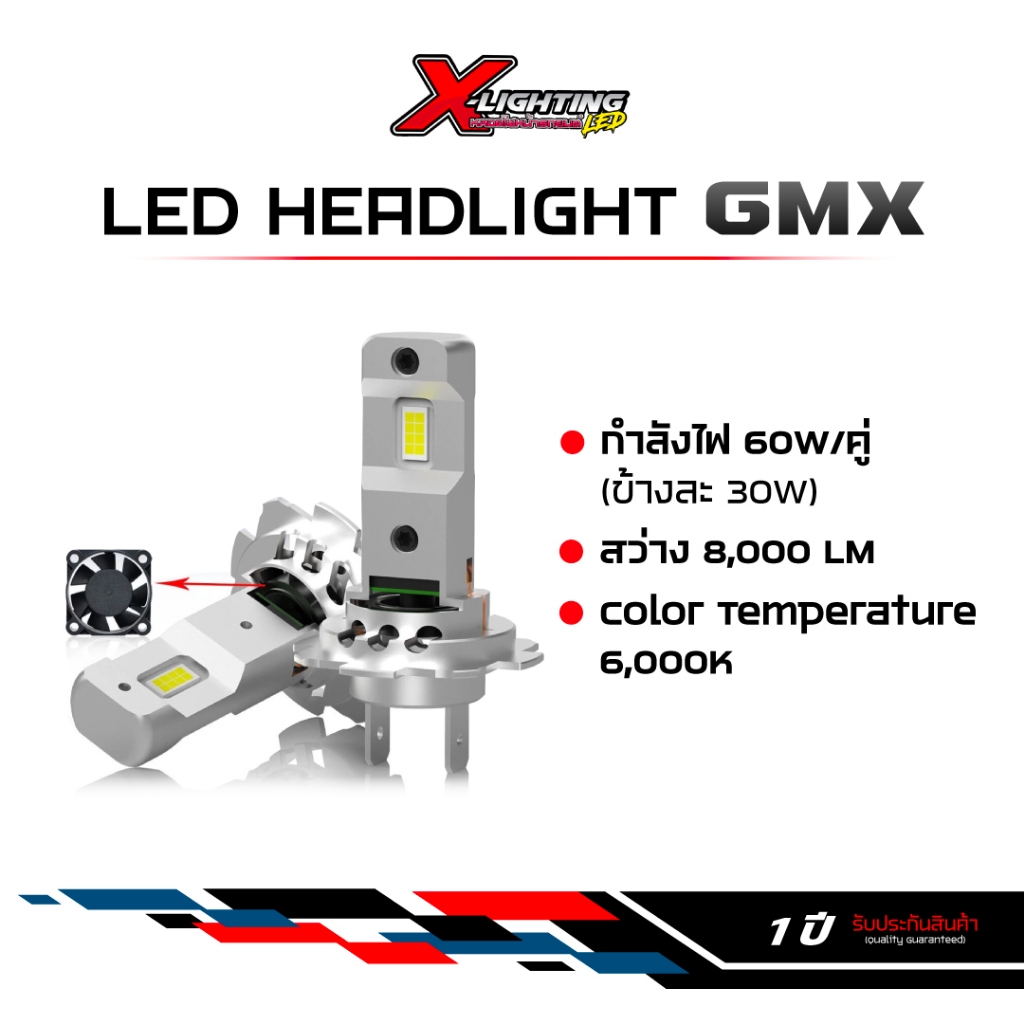 1 คู่ หลอดไฟหน้ารถยนต์ LED มอเตอร์ไซค์ บิ๊กไบค์ ขั้ว H7 HB3 รุ่น GMX 60W 8000LM 6500K | Shopee ...