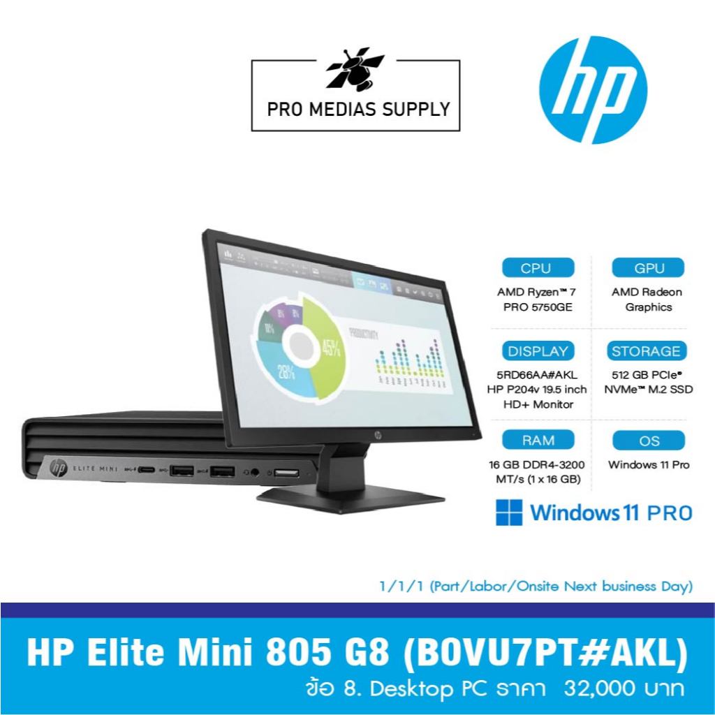 HP Elite Mini 805 G8 (B0VU7PT#AKL) ข้อ 8. Desktop PC ราคา 32,000 บาท ...