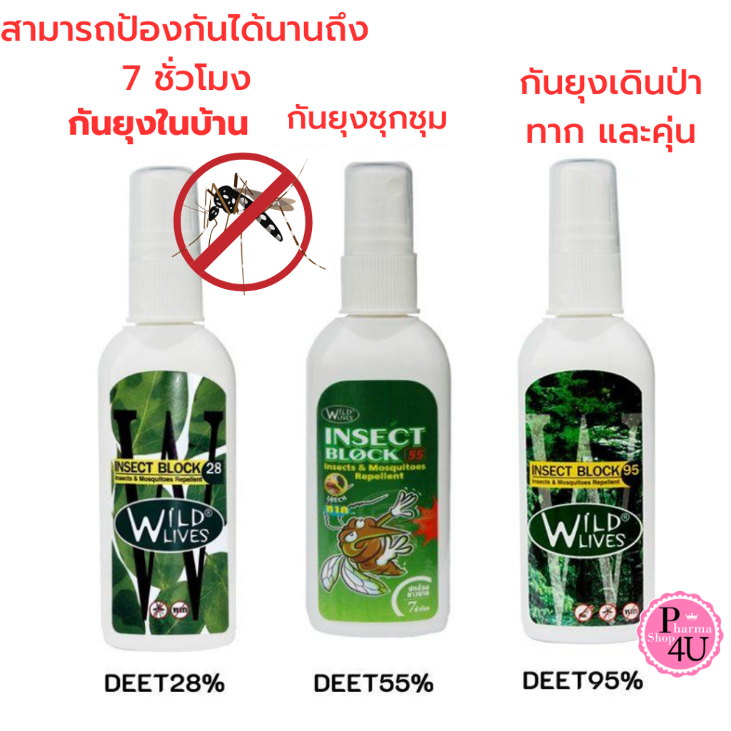 สเปรย์กันทาก ยากันแมลง ยากันยุง สำหรับเดินป่า Wildlives Insect Block ...