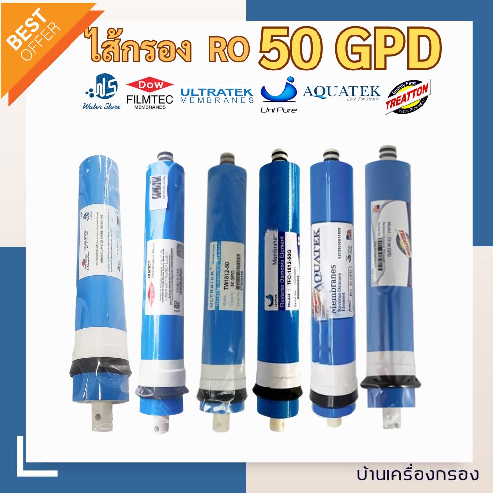 [บ้านเครื่องกรอง] ไส้กรองน้ำดื่ม RO MEMBRANE 50 GPD รวมทุกยี่ห้อ 12นิ้ว ...