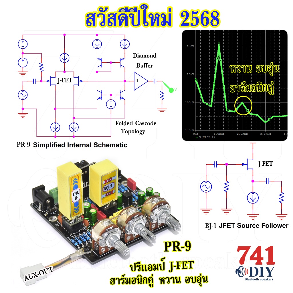 PR-9 ปรีแอมป์ JFET ฮาโมนิคคู่ เสียง หวาน อบอุ่น BJ-1 Buffer + TB20 C Audio ดีสครีต ออปแอมป์ ...