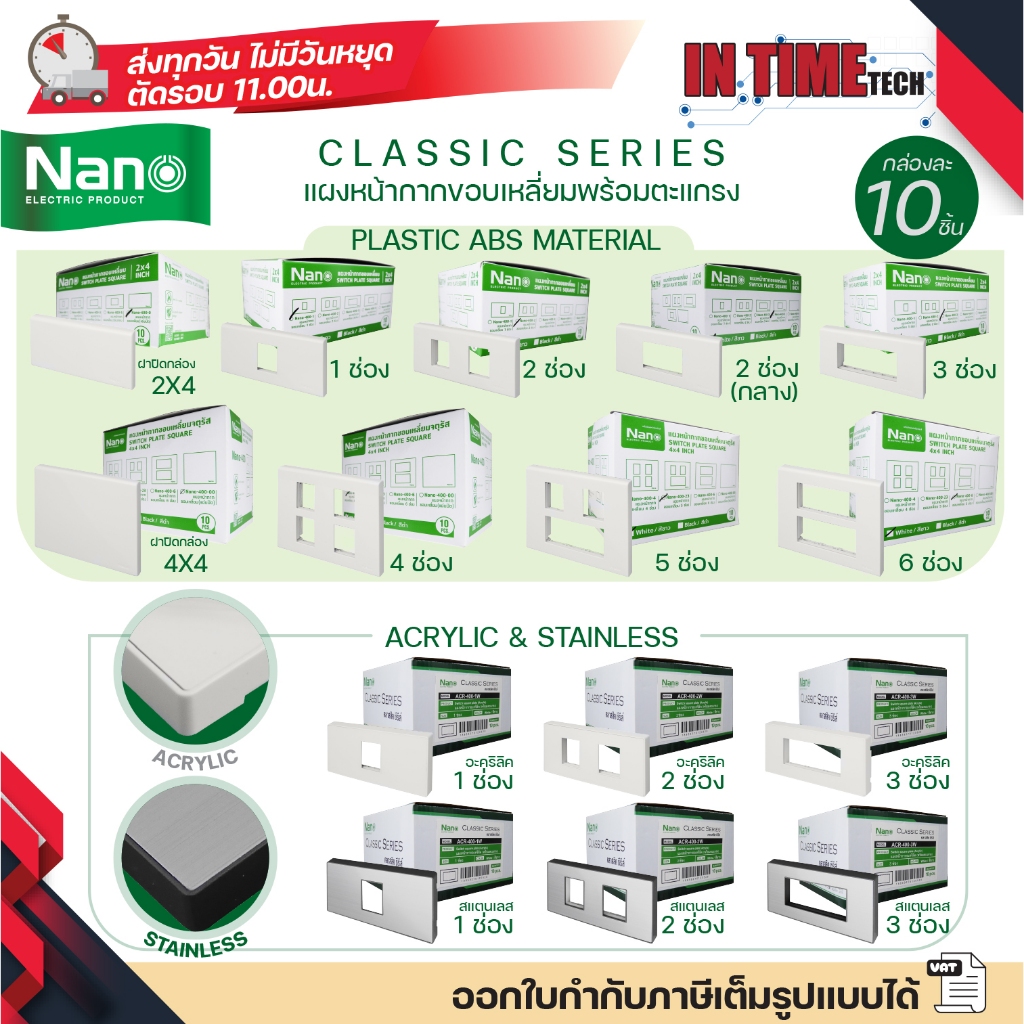 (10ชิ้น) nano 400 แผงหน้ากาก ตะแกรง พลาสติก อะคริลิค สแตนเลส สำหรับ ปลั๊ก สวิตช์ ไฟฟ้า สำหรับบ ...