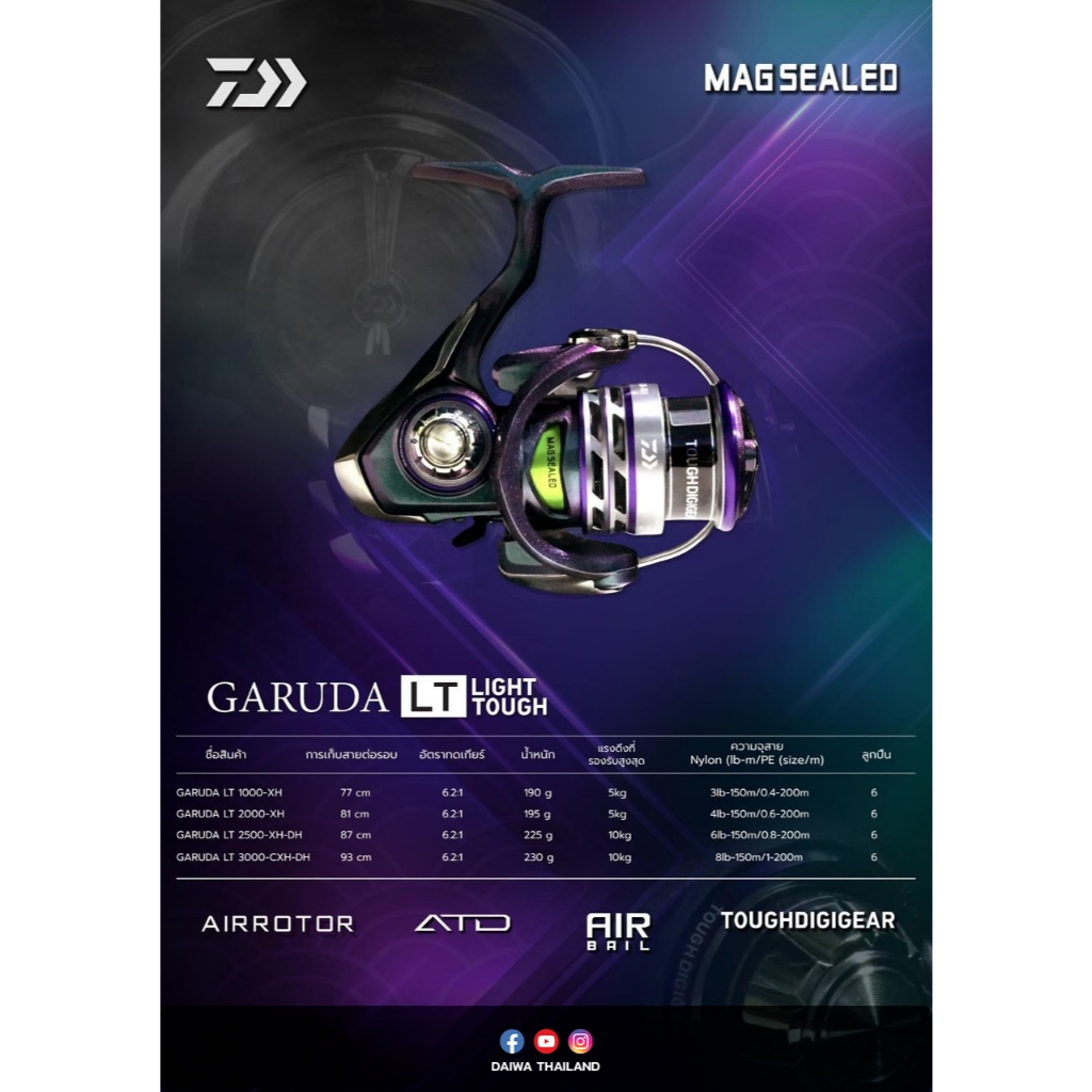 รอกสปินนิ่ง Daiwa garuda Lt 2021 เบอร์ 1000/2000 | Shopee Thailand