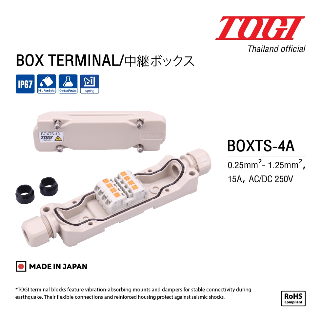 TOGI BOXTS Series กล่องพักสายไฟ | Shopee Thailand