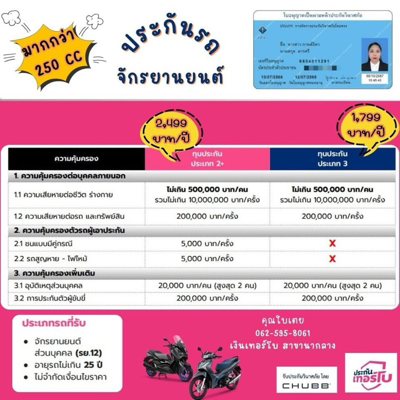 ประกันภัยรถจักรยานยนต์มากกว่า 250cc | Shopee Thailand