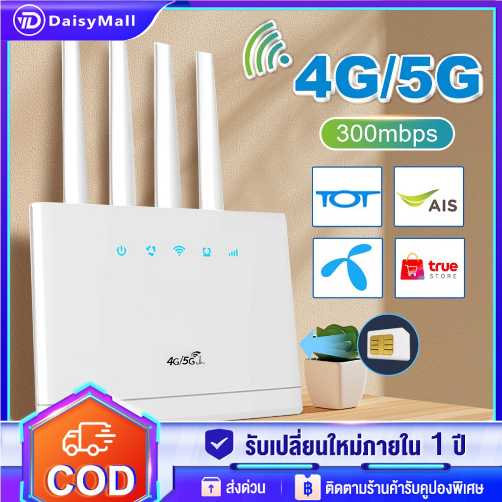 เราเตอร์ใส่ซิม เราเตอร์ ไวไฟใส่ซิม wifi 4G Router 2.4GHZ ใช้งานง่าย ...