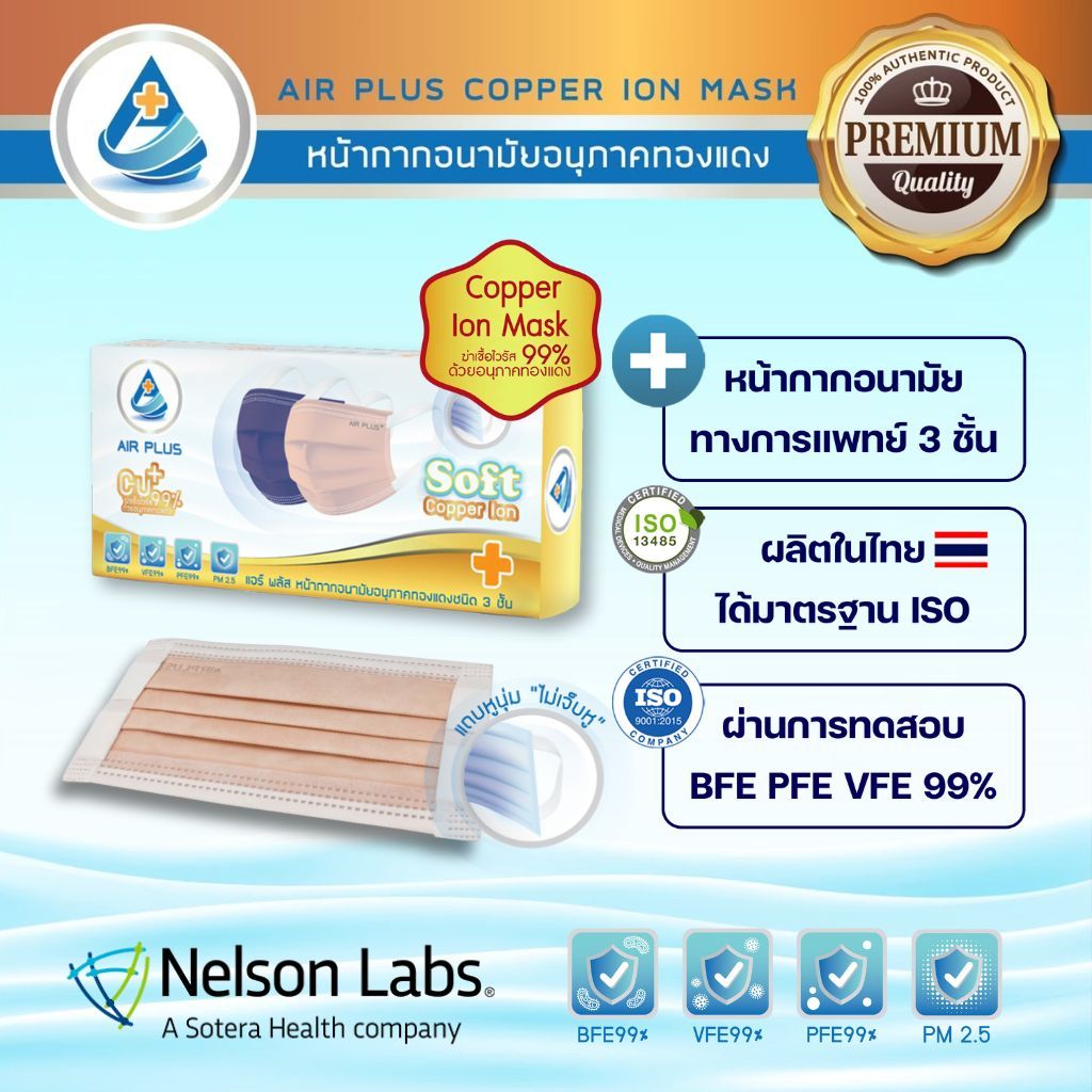 COPPER ION MASK (Anti-Virus) 1กล่อง / 20ชิ้น รุ่น"ไม่เจ็บหู" Air Plus ...