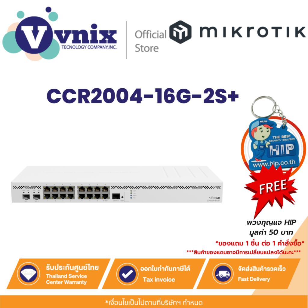 Mikrotik CCR2004-16G-2S+ เราเตอร์ Cloud Core 2004-16G-2S+ พร้อม CPU ...