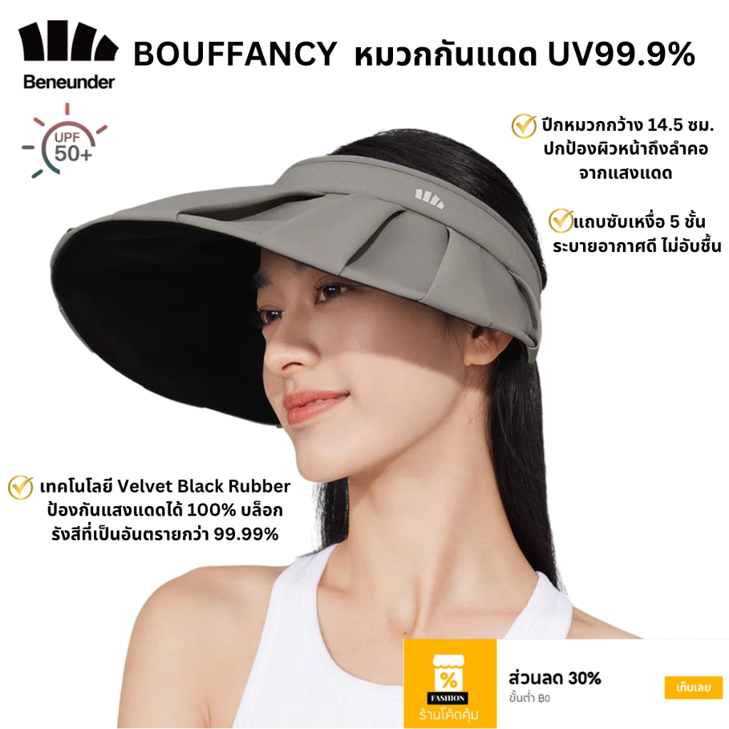 Beneunder หมวกกันแดด 99.9%UPF50+สำหรับผู้หญิงปกป้องแสงแดดอย่างเหนือระดับ รุ่นBouffancy | Shopee ...