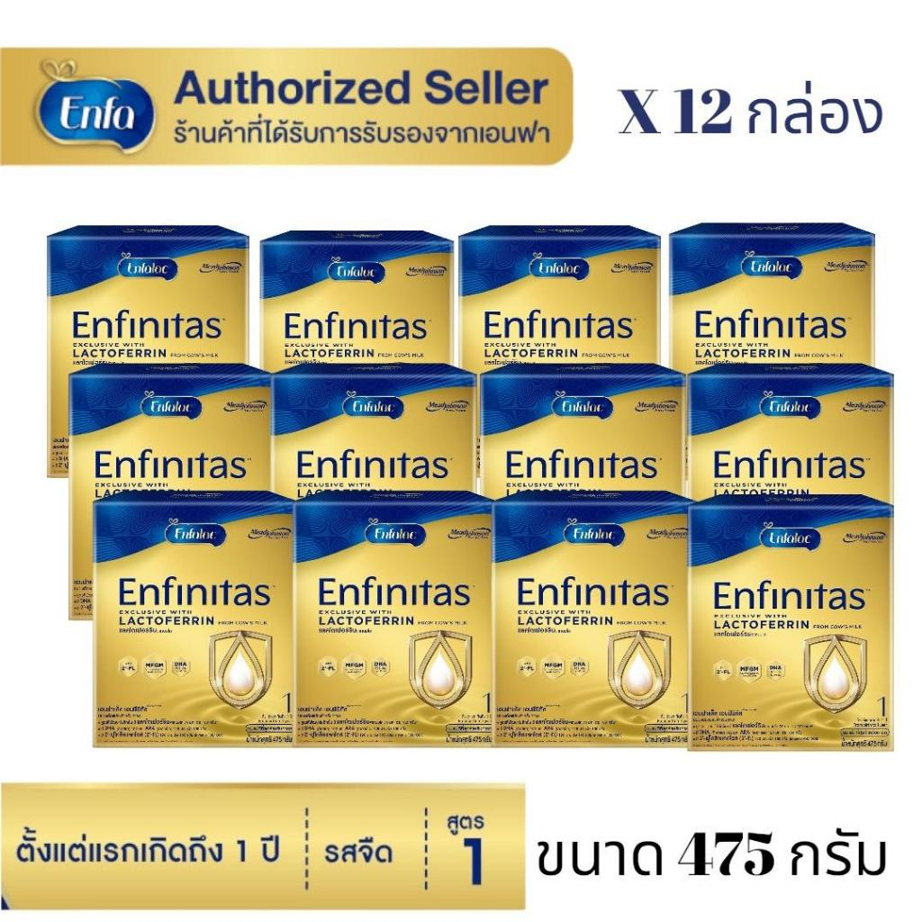 Enfalac Enfinitas เอนฟินิทัส สูตร 1 นมผงสำหรับเด็กแรกเกิด - 1 ปี ขนาด ...