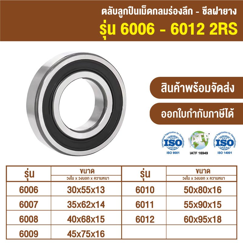 Newfar bearing 6006 - 6012 2RS แบริ่ง ตลับลูกปืน ลูกปืนเกียร์ ลูกปืนล้อ ...