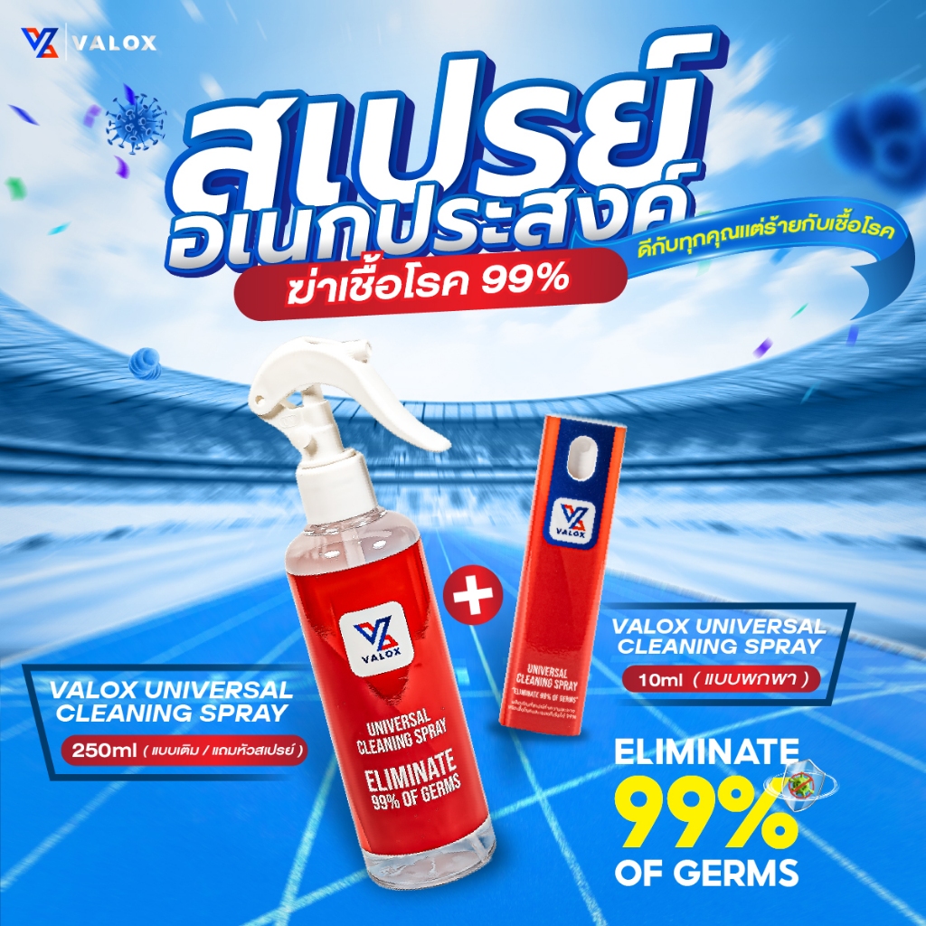 Valox Universal Cleaning Spray Set (แบบพกพา 10ml. + แบบเติม 250ml ...