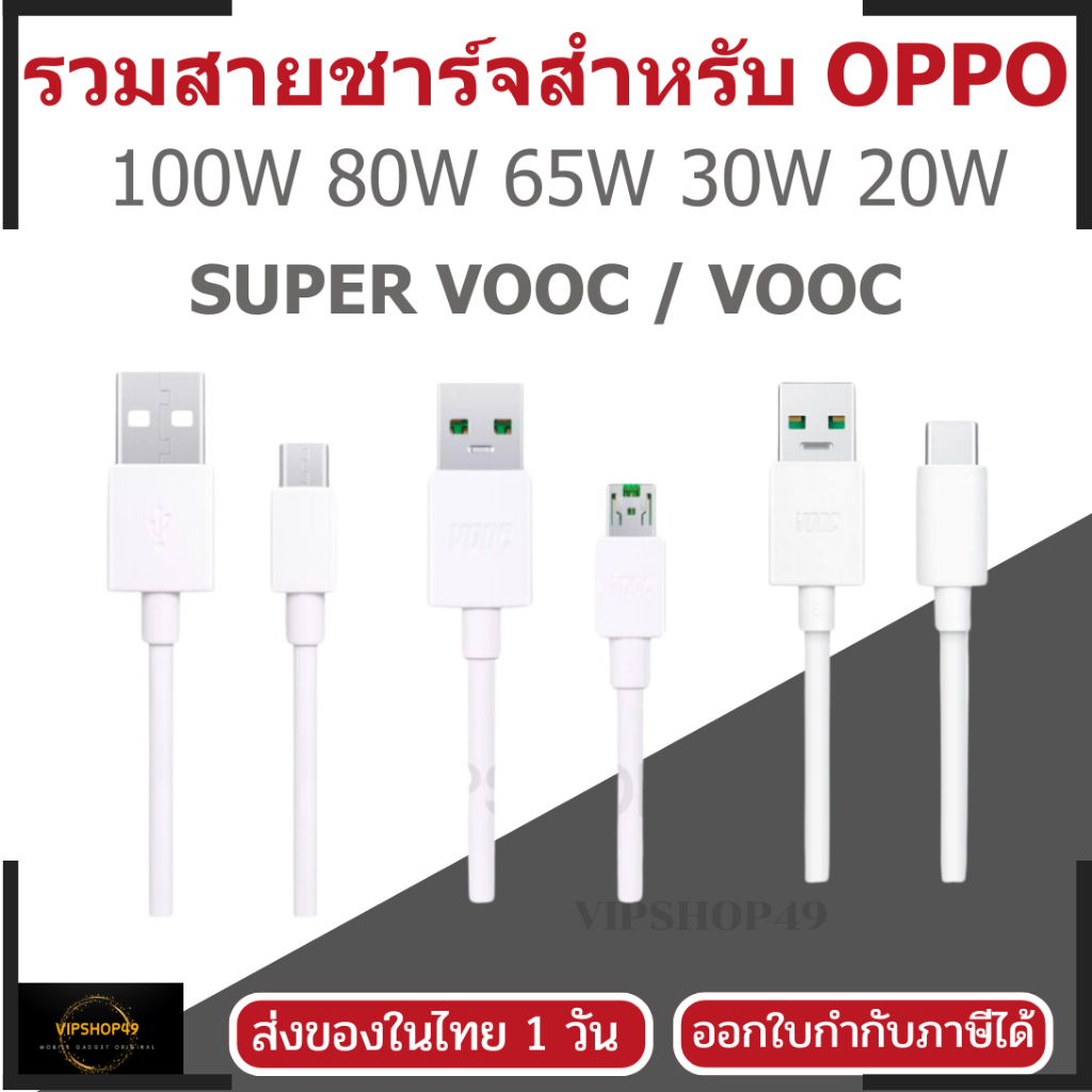 Buy 2 ลด 10% รวมสายชาร์จเร็ว OPPO SuperVOOC 100W/80W/65W | USB Type C ...