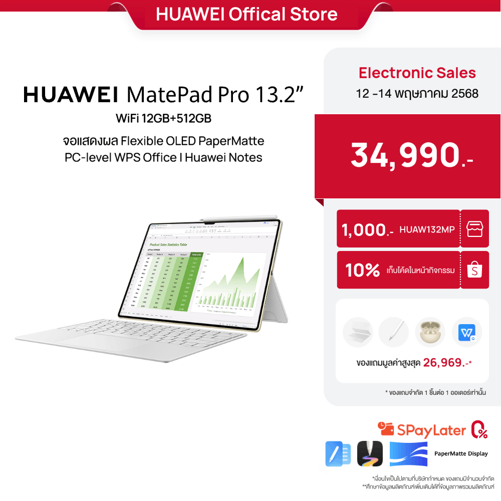 [5.12 - 5.14 โค้ดลดเพิ่ม 1,000.-] HUAWEI MatePad Pro 13.2-inch 2025 ...