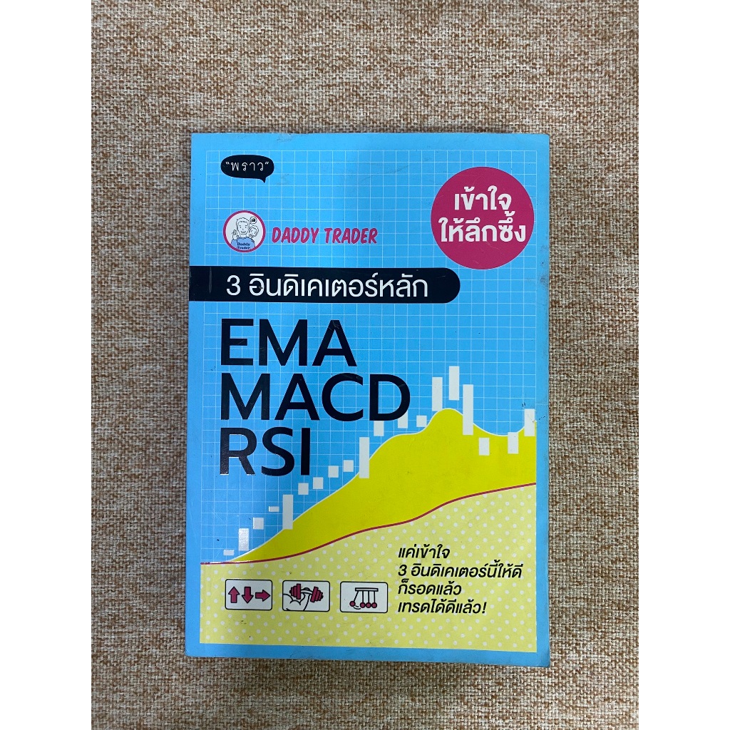 เข้าใจให้ลึกซึ้ง 3 อินดิเคเตอร์หลัก EMA MACD RSI (B8) | Shopee Thailand