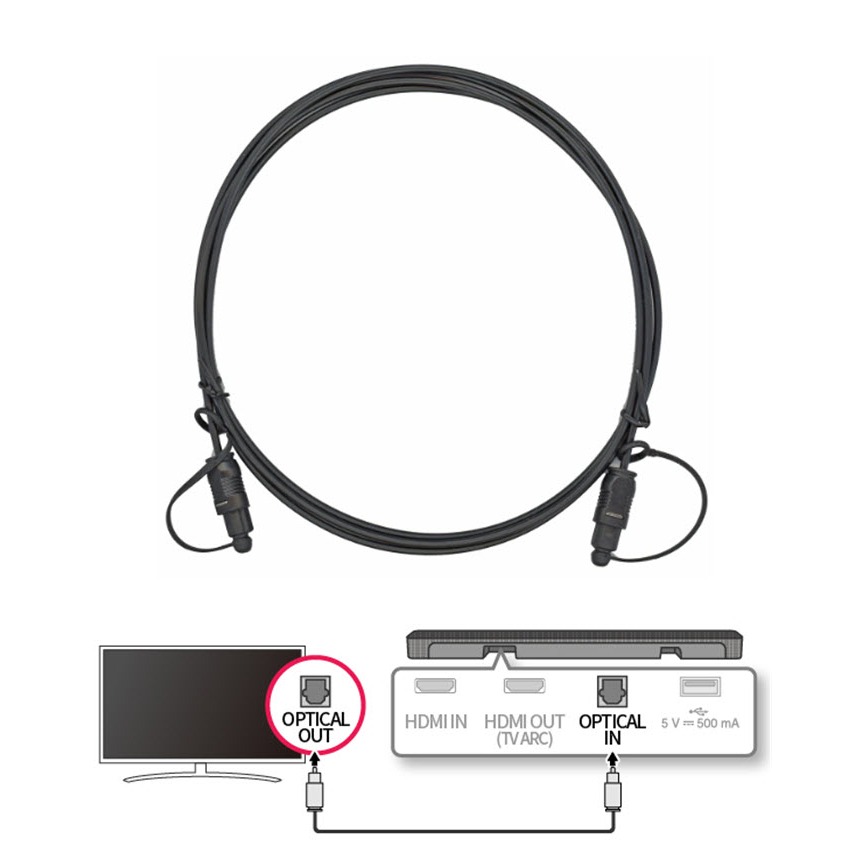 สาย Optical สายออฟติคอล สาย Digital Audio Optical Optic LG | Shopee ...