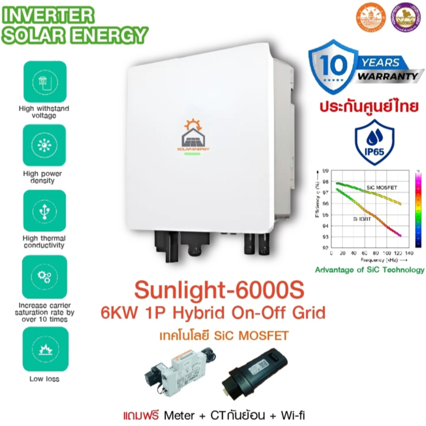 SOLAR ENERGY SUNLIGHT-6000S LOW-VOLTAGE HYBRID INVERTER 6KW รับประกัน ...