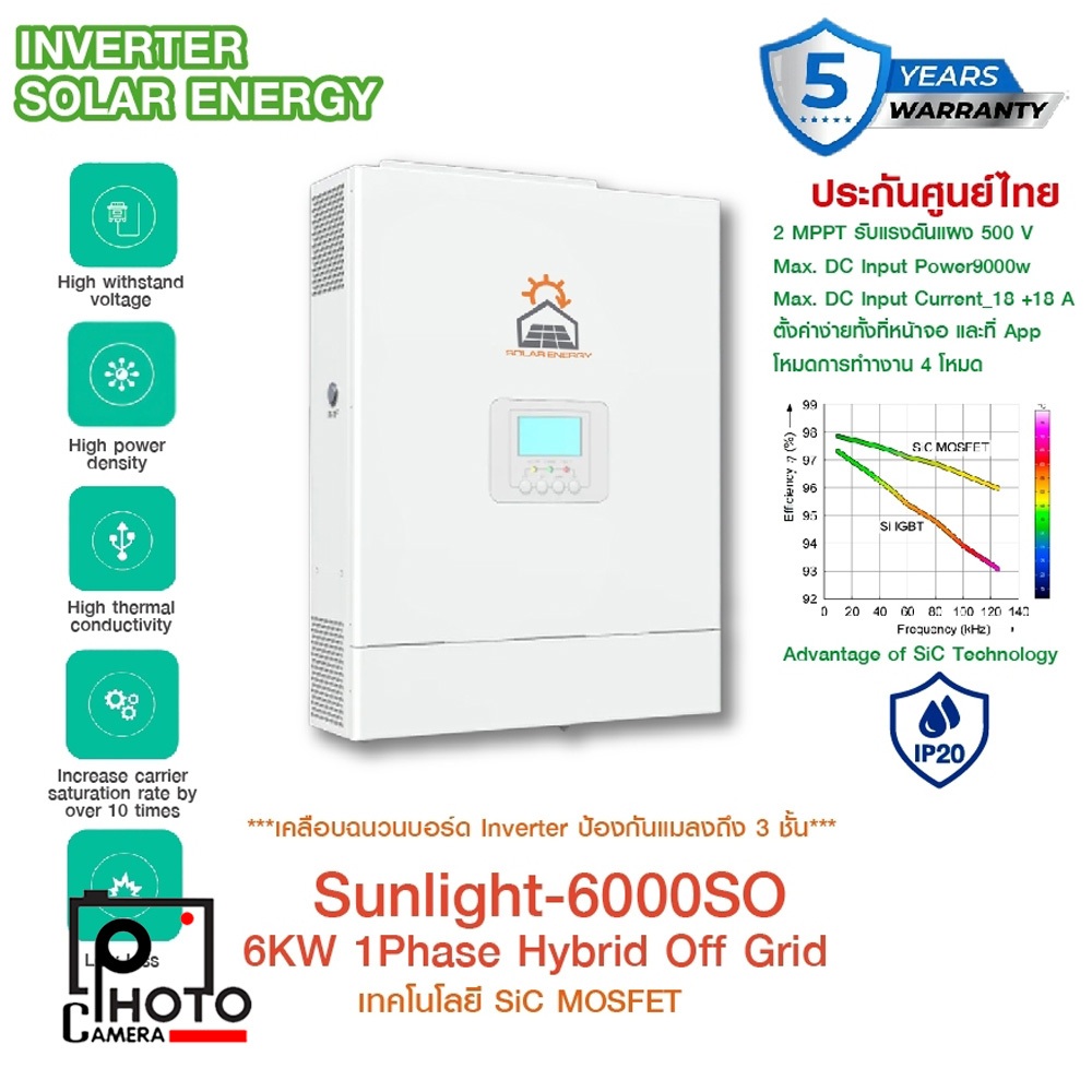 SOLAR ENERGY SUNLIGHT-6000SO OFF-GRID INVERTER 6KW รับประกัน 5 ปี ...