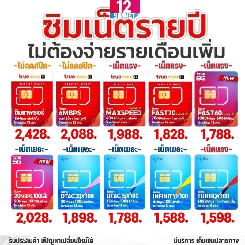 ซิมเทพ ซิมเน็ต รายปี ไม่ลดสปีด | ทรู 15Mbps,6Mbps | Dtac 6-20Mbpsx100GB #คงกระพัน เน็ตไม่อั้น ...