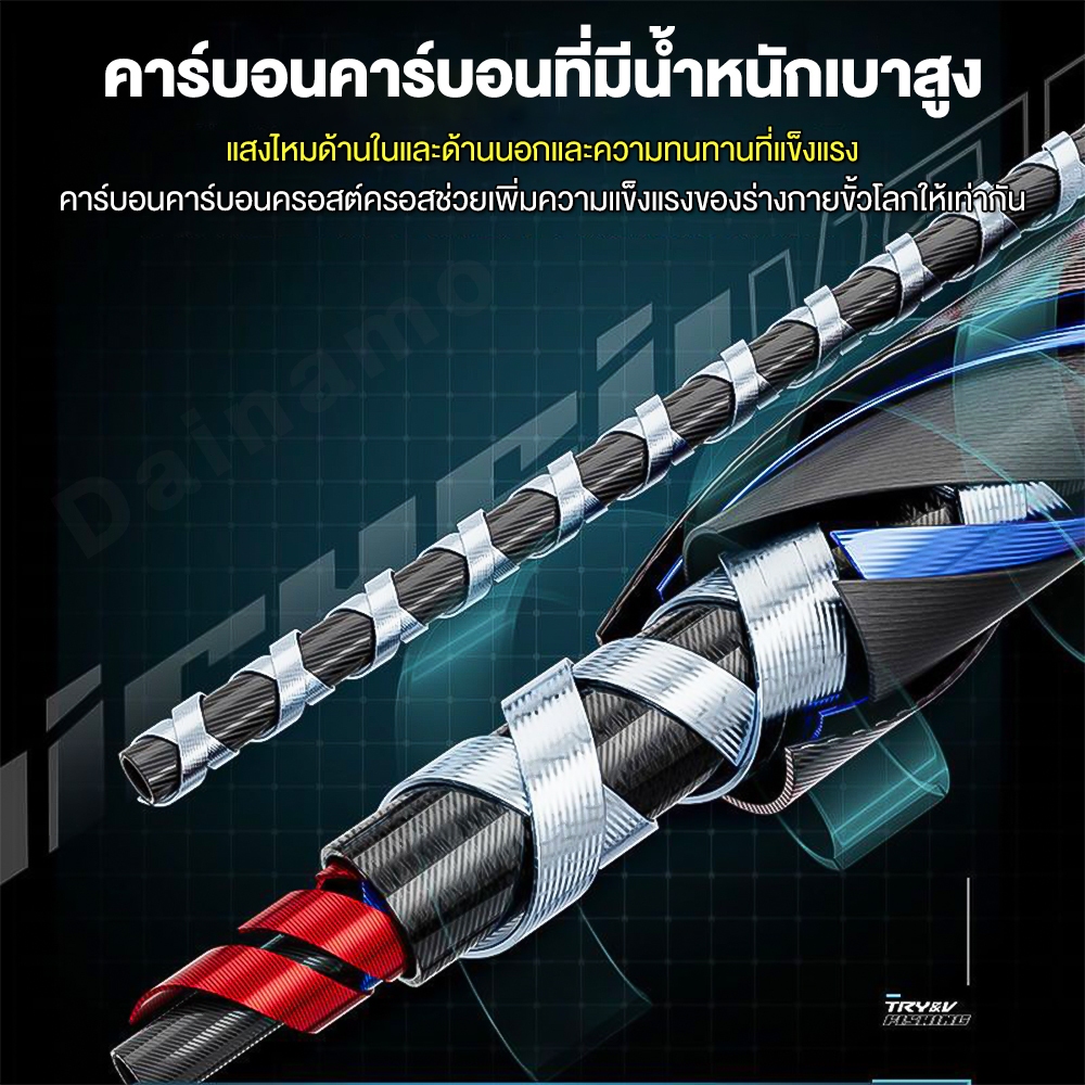 Dainamo UL คันเบ็ดตกปลา คันสปินนิ่ง คันสปิน แคสติ้ง คันเบ็ด 1.8m รอกเบส ...