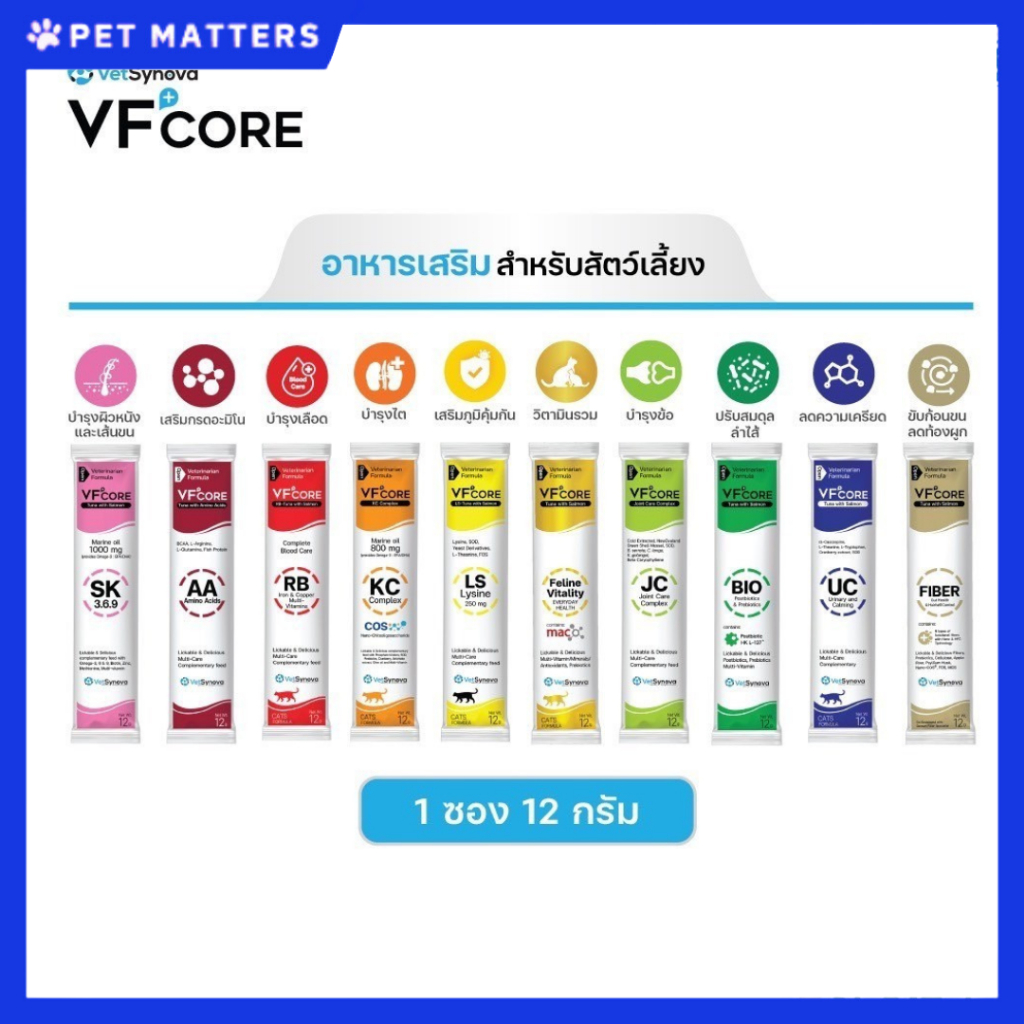 [1 ซอง] VFcore แมวเลีย สุนัขเลีย อาหารเสริมสัตว์เลี้ยง วิตามินรวม ขนาด 12 กรัม ไม่คละสูตร ...