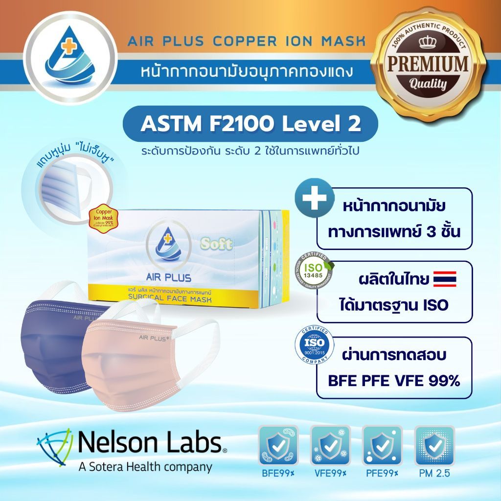 หน้ากากคอปเปอร์ฆ่าเชื้อไวรัสมีอย. (1 กล่อง/40ชิ้น)SOFT COPPER ION MASK ...
