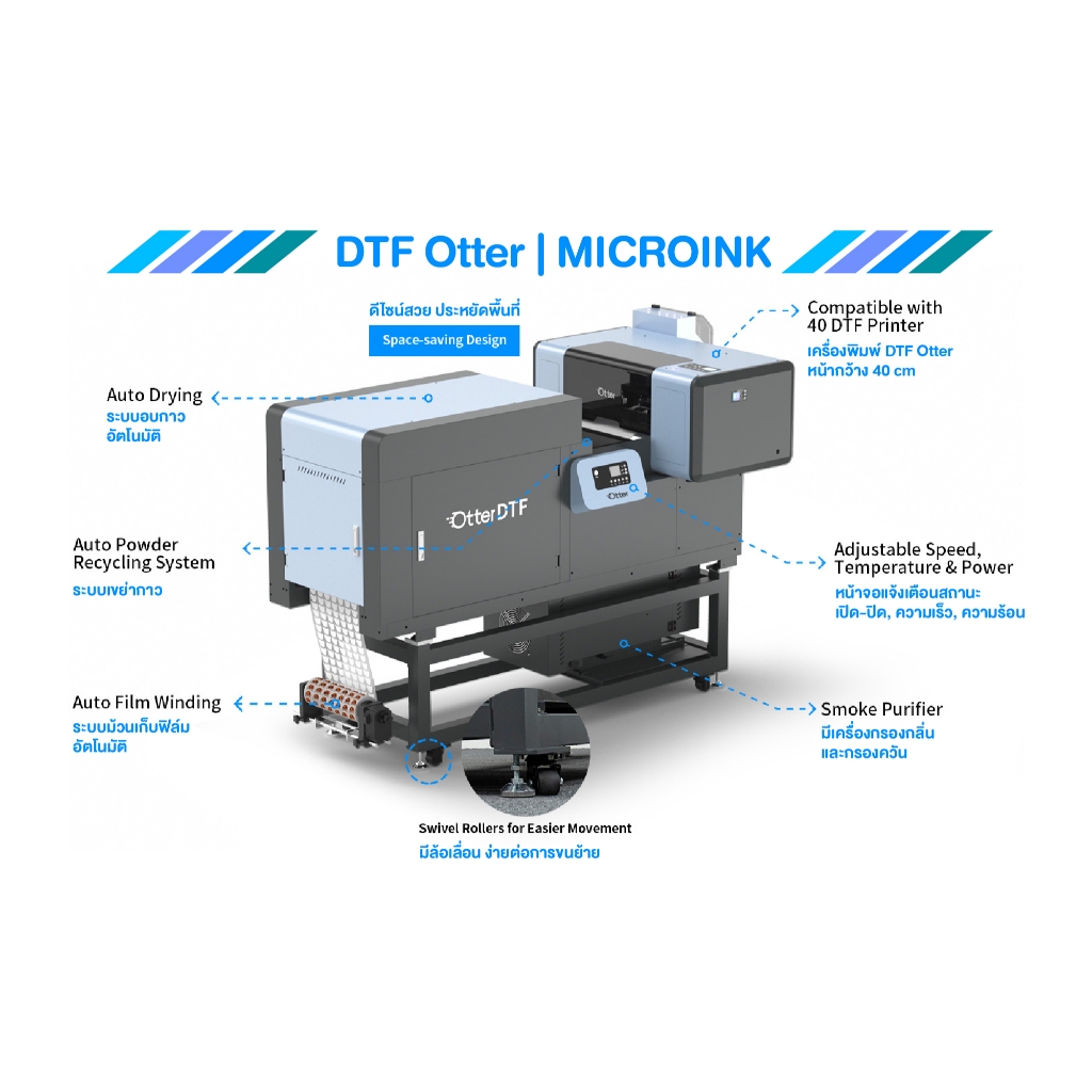 เครื่องพิมพ์ DFT OTTER DTF Printer หัวพิมพ์ i1600x2 หน้ากว้าง 40 cm (เครื่องพิมพ์อย่างเดียว ...