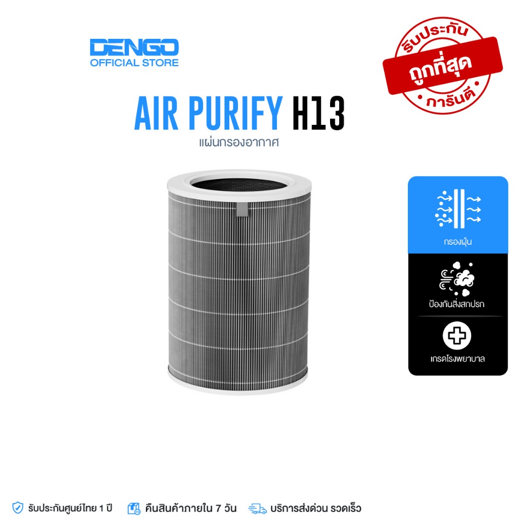 [ราคาโปร] ไส้กรองอากาศ RFID สำหรับเครื่องฟอกอากาศ Xiaomi รุ่น 1/2/2S/2H ...