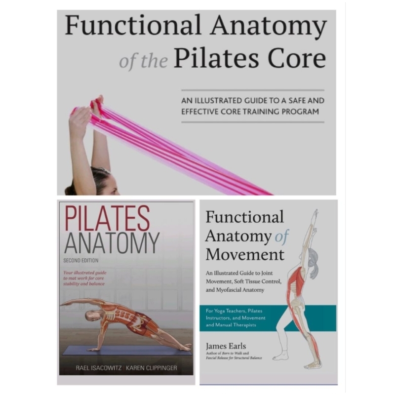 Pilates Anatomy, Functional Anatomy of the Pilates Core, Functional ...