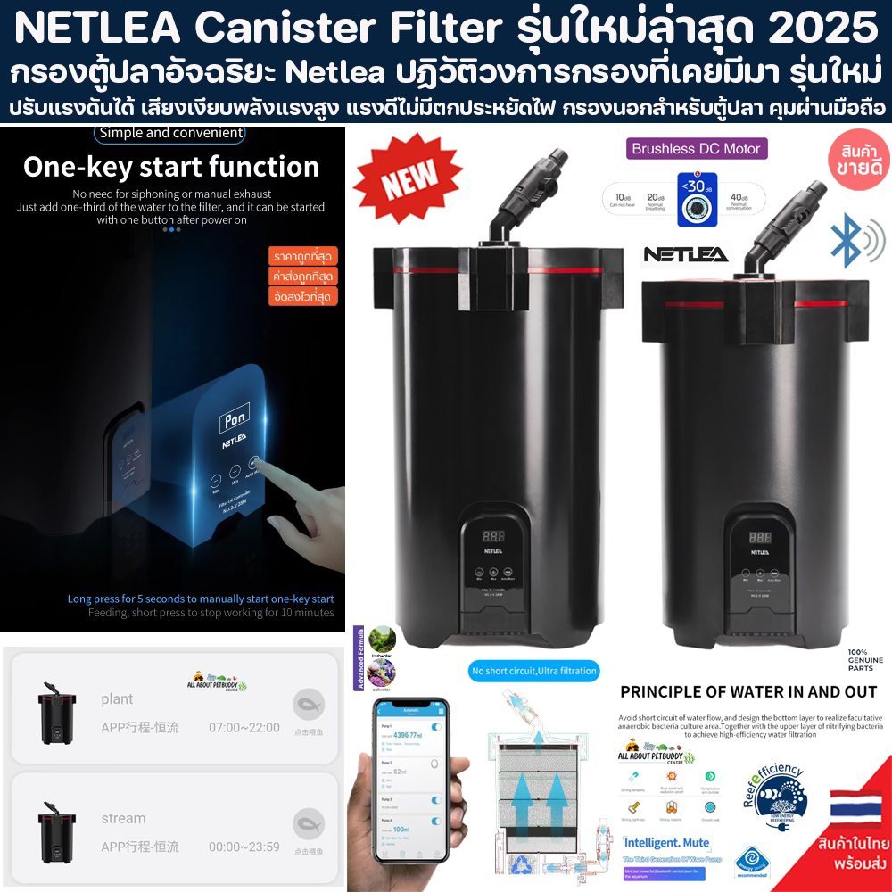 NETLEA External Filter กรองนอก DC Pump เสียงเงียบ ปรับความแรงได้ ...