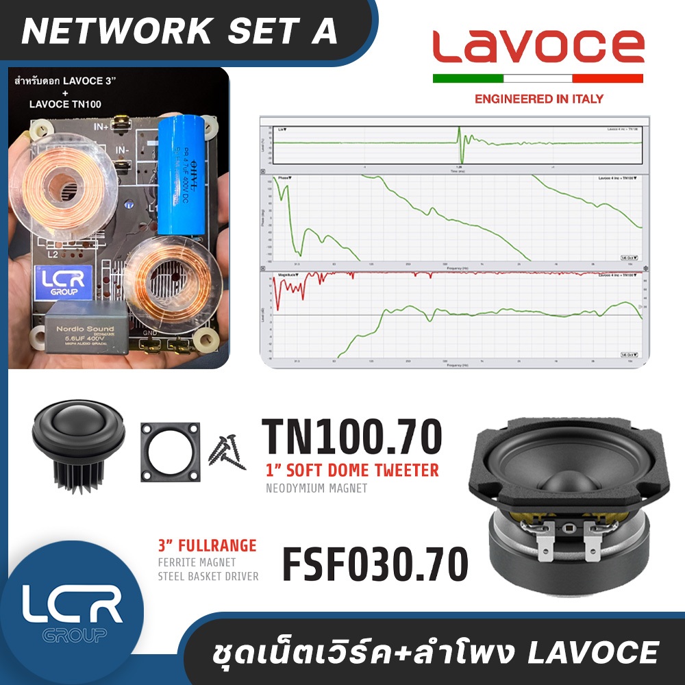 LCR NETWORK SET LAVOCE ชุดเน็ตเวิร์ค ดอกลำโพงฟูลเรนจ์ 3-4 นิ้ว ทวิตเตอร์ TN100 Soft Dome Tweeter ...