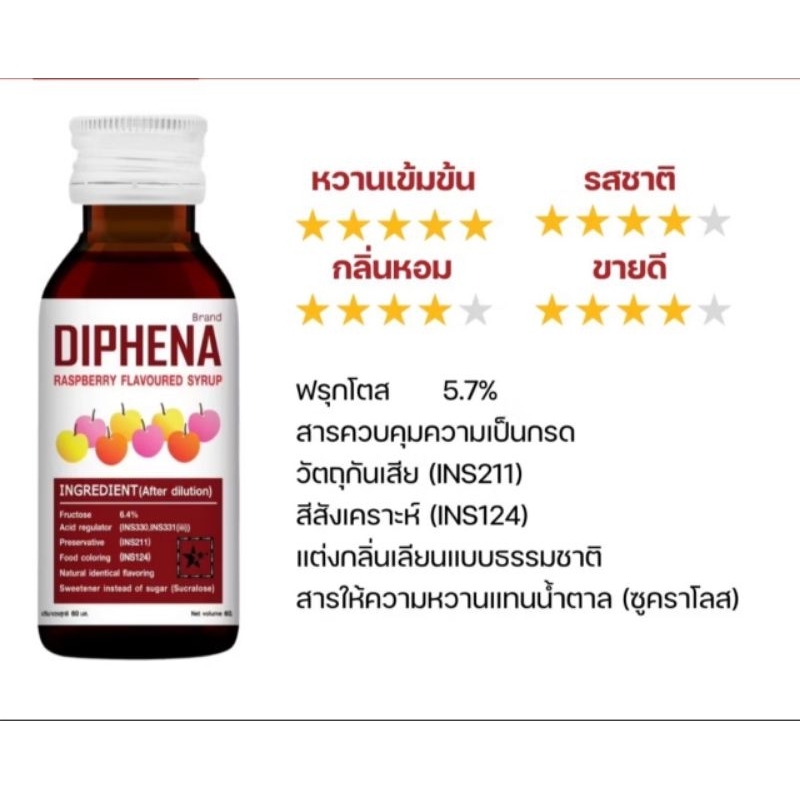 DIPHENA แท้ 100% 🐔💯. | Shopee Thailand
