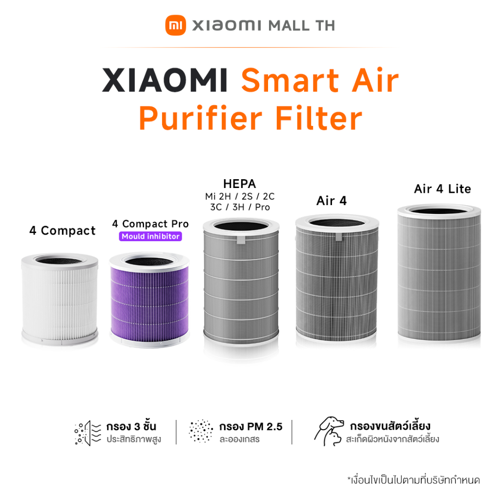 Xiaomi Smart Air Purifier Filter/Air 4/4Lite/4 compact/4 compact Pro ...