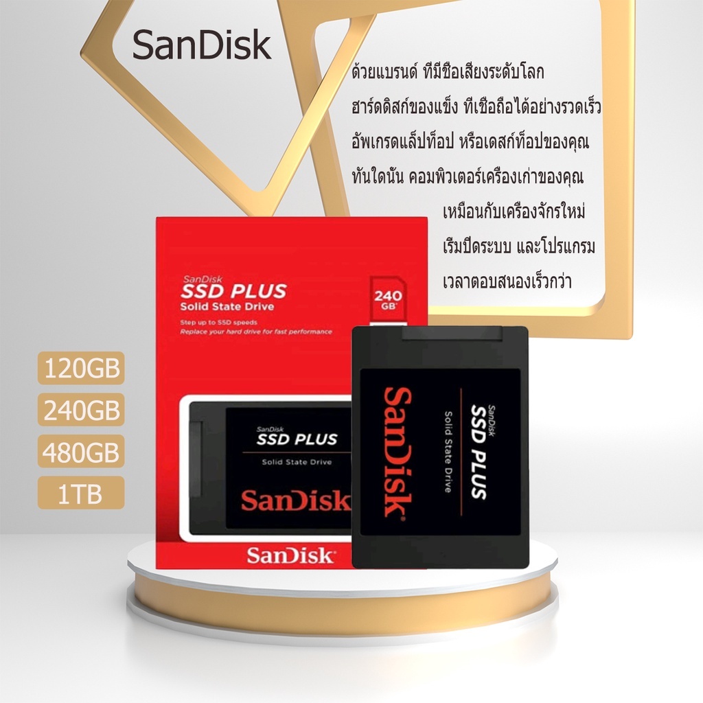SANDISK SDcard SSD PLUS 480GB /1T SOLID STATE PLUS memory card กล้อง ...