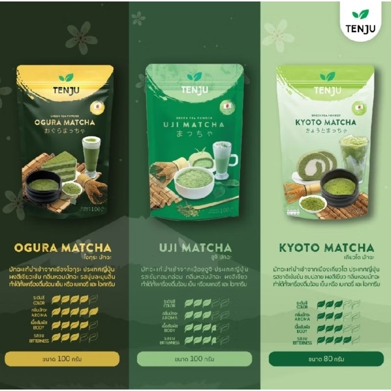 Tenju มัทฉะแท้ อูจิมัทฉะ/โอกุระ/เกียวโต ผงชาเขียวมัทฉะ นำเข้าจากญี่ปุ่น ...